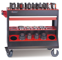 Retrofit Products & Accessories | AMADA AMERICA