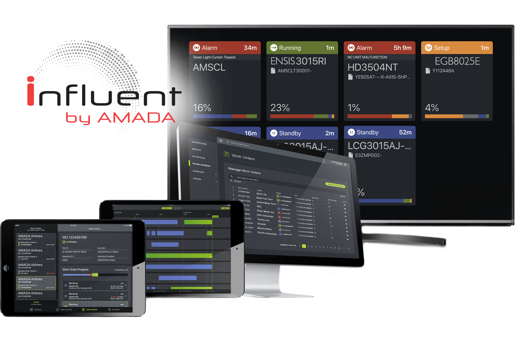 Sheet Metal Fabrication Machines | AMADA AMERICA